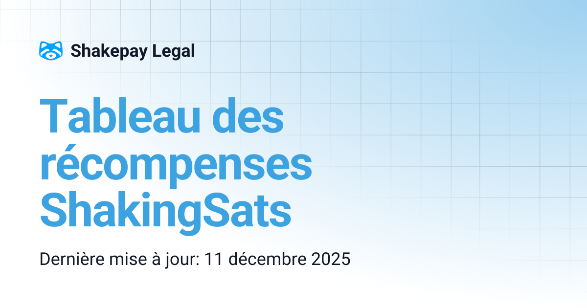 Tableau des récompenses ShakingSats | Shakepay Legal